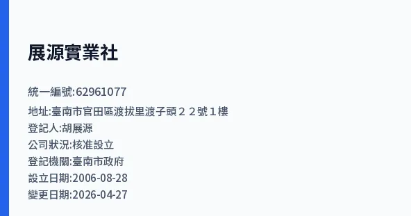 展源實業社的照片-統編 62961077(臺南市) 公司登記資料與營業項目詳細圖表