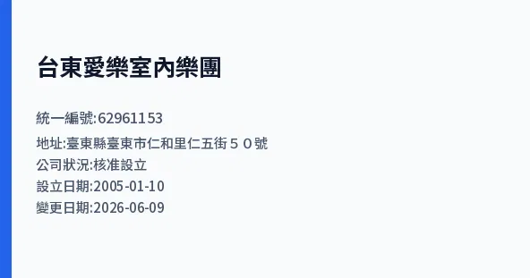 台東愛樂室內樂團的照片-統編 62961153(臺東縣) 公司登記資料與營業項目詳細圖表