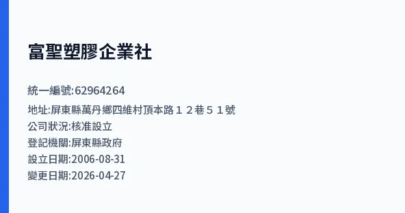 富聖塑膠企業社的照片-統編 62964264(屏東縣) 公司登記資料與營業項目詳細圖表