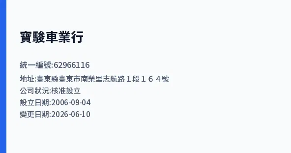 寶駿車業行的照片-統編 62966116(臺東縣) 公司登記資料與營業項目詳細圖表