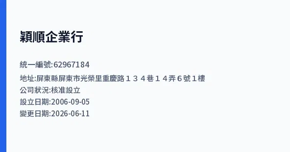 穎順企業行的照片-統編 62967184(屏東縣) 公司登記資料與營業項目詳細圖表