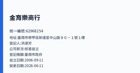 金育樂商行的照片-統編 62968254(臺南市) 公司登記資料與營業項目詳細圖表