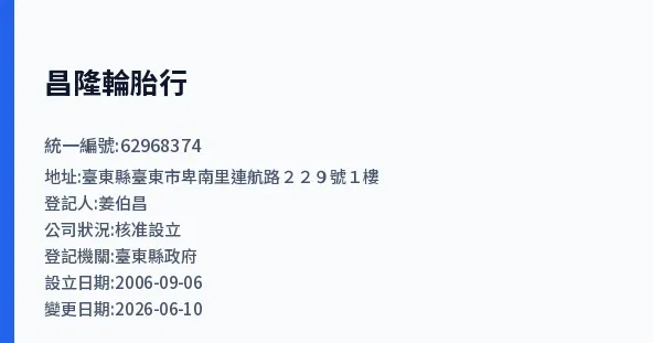 昌隆輪胎行的照片-統編 62968374(臺東縣) 公司登記資料與營業項目詳細圖表