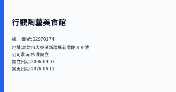 行觀陶藝美食館的照片-統編 62970174(高雄市) 公司登記資料與營業項目詳細圖表