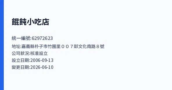 餛飩小吃店的照片-統編 62972623(嘉義縣) 公司登記資料與營業項目詳細圖表