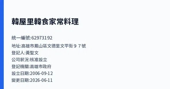 韓屋里韓食家常料理的照片-統編 62973192(高雄市) 公司登記資料與營業項目詳細圖表