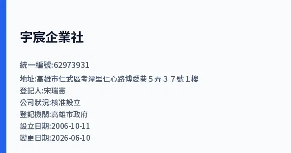 宇宸企業社的照片-統編 62973931(高雄市) 公司登記資料與營業項目詳細圖表