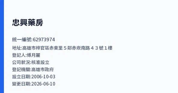忠興藥房的照片-統編 62973974(高雄市) 公司登記資料與營業項目詳細圖表