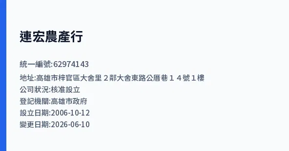 連宏農產行的照片-統編 62974143(高雄市) 公司登記資料與營業項目詳細圖表