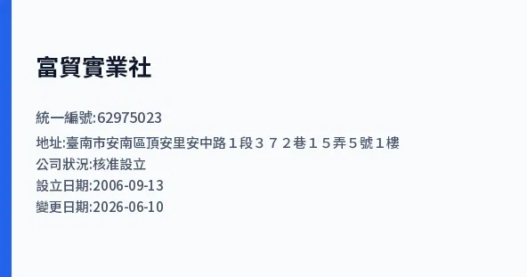 富貿實業社的照片-統編 62975023(臺南市) 公司登記資料與營業項目詳細圖表