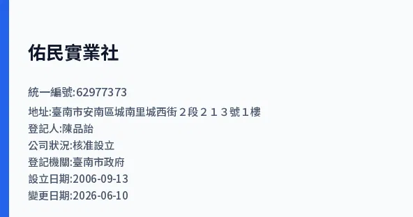佑民實業社的照片-統編 62977373(臺南市) 公司登記資料與營業項目詳細圖表