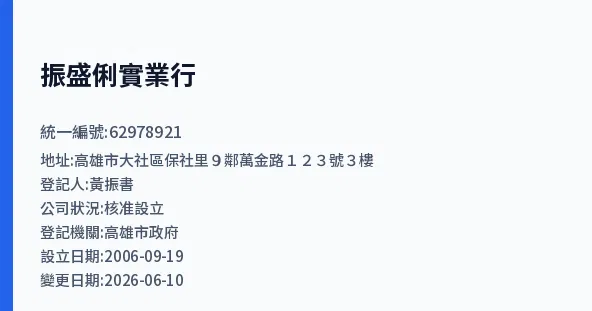 振盛俐實業行的照片-統編 62978921(高雄市) 公司登記資料與營業項目詳細圖表
