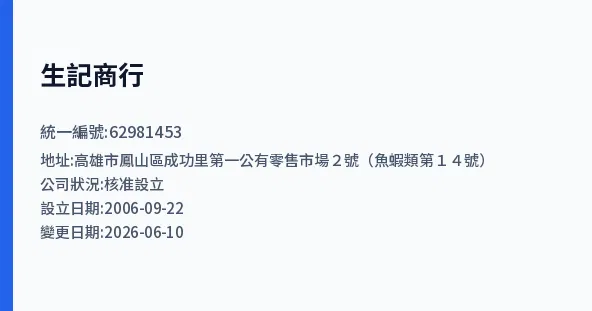 生記商行的照片-統編 62981453(高雄市) 公司登記資料與營業項目詳細圖表