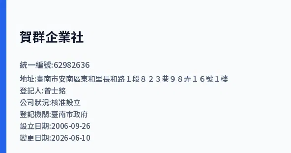 賀群企業社的照片-統編 62982636(臺南市) 公司登記資料與營業項目詳細圖表