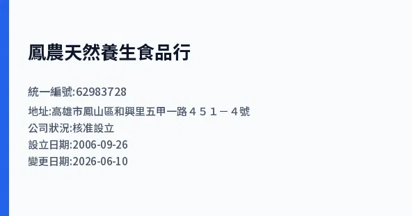 鳳農天然養生食品行的照片-統編 62983728(高雄市) 公司登記資料與營業項目詳細圖表