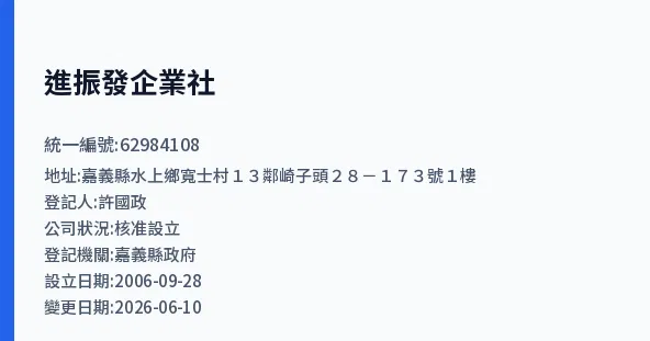 進振發企業社的照片-統編 62984108(嘉義縣) 公司登記資料與營業項目詳細圖表