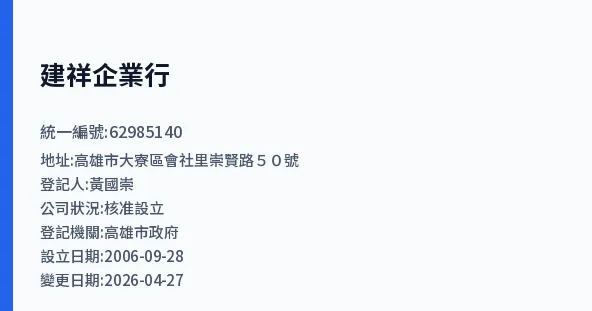 建祥企業行的照片-統編 62985140(高雄市) 公司登記資料與營業項目詳細圖表