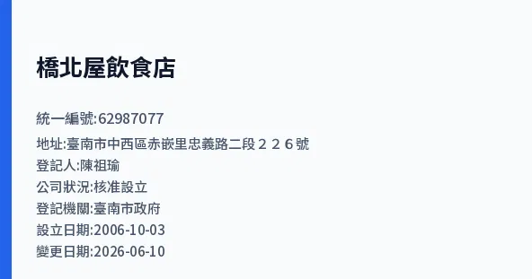 橋北屋飲食店的照片-統編 62987077(臺南市) 公司登記資料與營業項目詳細圖表