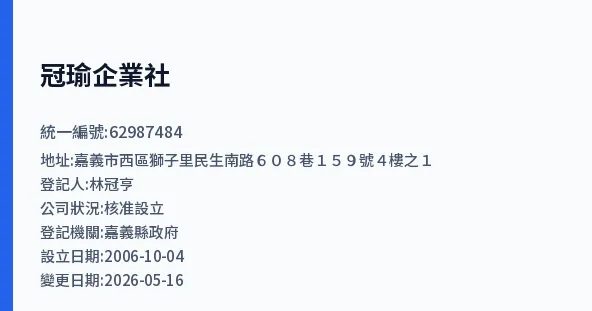冠瑜企業社的照片-統編 62987484(嘉義市) 公司登記資料與營業項目詳細圖表