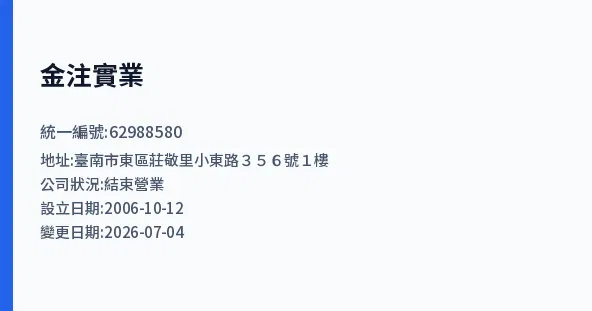 金注實業的照片-統編 62988580(臺南市) 公司登記資料與營業項目詳細圖表