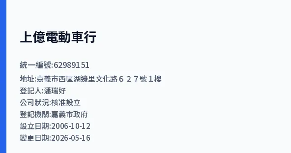 上億電動車行的照片-統編 62989151(嘉義市) 公司登記資料與營業項目詳細圖表