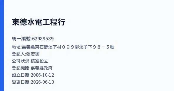 東德水電工程行的照片-統編 62989589(嘉義縣) 公司登記資料與營業項目詳細圖表