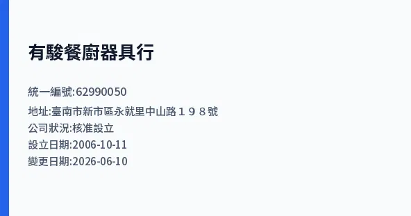 有駿餐廚器具行的照片-統編 62990050(臺南市) 公司登記資料與營業項目詳細圖表