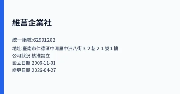 維菖企業社的照片-統編 62991282(臺南市) 公司登記資料與營業項目詳細圖表