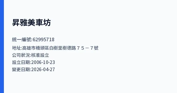 昇雅美車坊的照片-統編 62995718(高雄市) 公司登記資料與營業項目詳細圖表
