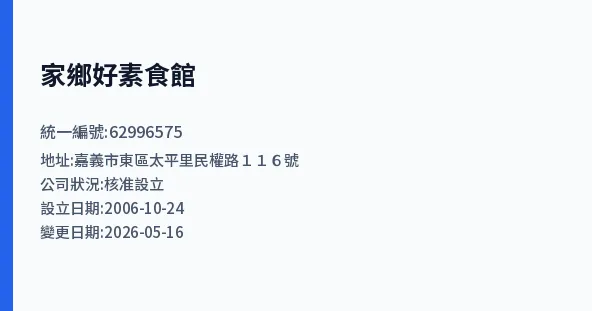 家鄉好素食館的照片-統編 62996575(嘉義市) 公司登記資料與營業項目詳細圖表
