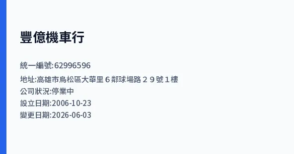 豐億機車行的照片-統編 62996596(高雄市) 公司登記資料與營業項目詳細圖表
