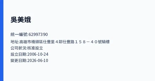 吳美娥的照片-統編 62997390(高雄市) 公司登記資料與營業項目詳細圖表