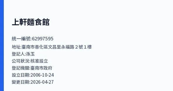 上軒麵食館的照片-統編 62997595(臺南市) 公司登記資料與營業項目詳細圖表