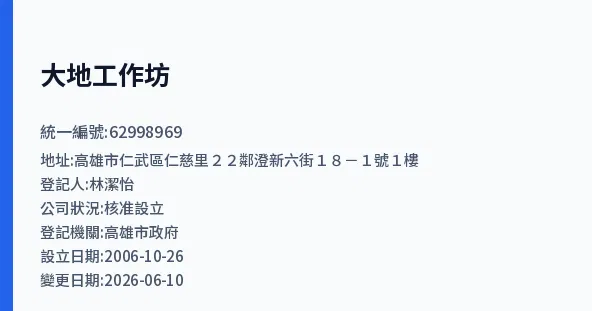 大地工作坊的照片-統編 62998969(高雄市) 公司登記資料與營業項目詳細圖表