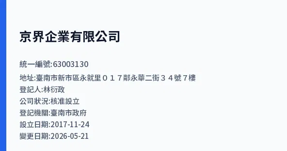 京界企業有限公司的照片-統編 63003130(臺南市) 公司登記資料與營業項目詳細圖表