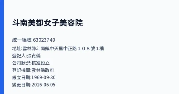 斗南美都女子美容院的照片-統編 63023749(雲林縣) 公司登記資料與營業項目詳細圖表