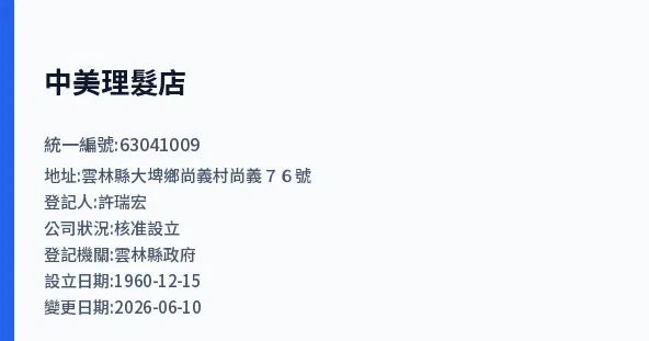 中美理髮店的照片-統編 63041009(雲林縣) 公司登記資料與營業項目詳細圖表