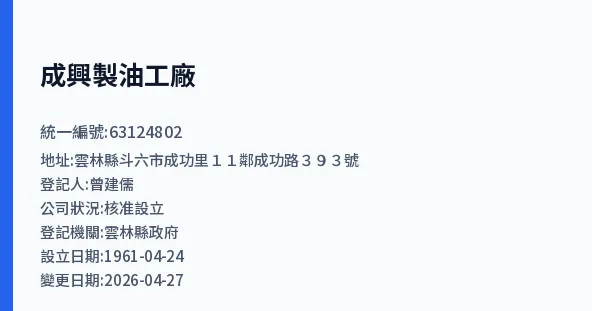 成興製油工廠的照片-統編 63124802(雲林縣) 公司登記資料與營業項目詳細圖表