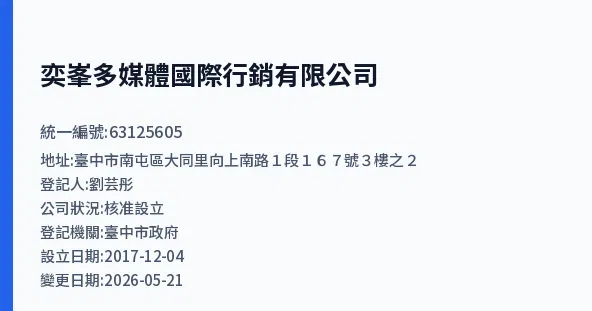 奕峯多媒體國際行銷有限公司的照片-統編 63125605(臺中市) 公司登記資料與營業項目詳細圖表