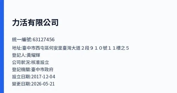 力活有限公司的照片-統編 63127456(臺中市) 公司登記資料與營業項目詳細圖表