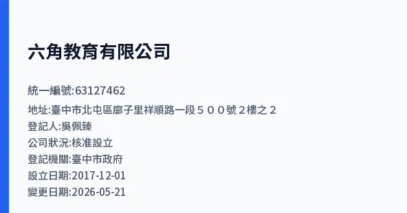 六角教育有限公司的照片-統編 63127462(臺中市) 公司登記資料與營業項目詳細圖表