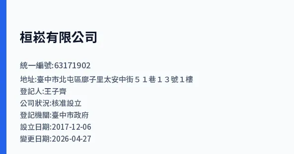 桓崧有限公司的照片-統編 63171902(臺中市) 公司登記資料與營業項目詳細圖表