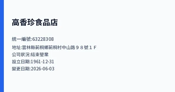 高香珍食品店的照片-統編 63228308(雲林縣) 公司登記資料與營業項目詳細圖表