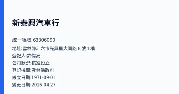 新泰興汽車行的照片-統編 63306090(雲林縣) 公司登記資料與營業項目詳細圖表