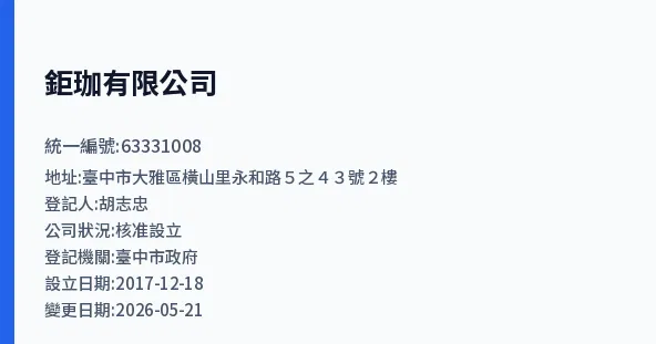 鉅珈有限公司的照片-統編 63331008(臺中市) 公司登記資料與營業項目詳細圖表