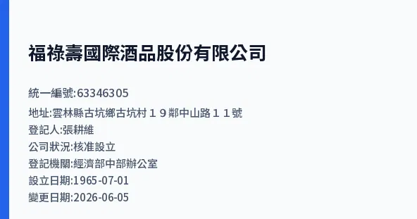 福祿壽國際酒品股份有限公司的照片-統編 63346305(雲林縣) 公司登記資料與營業項目詳細圖表
