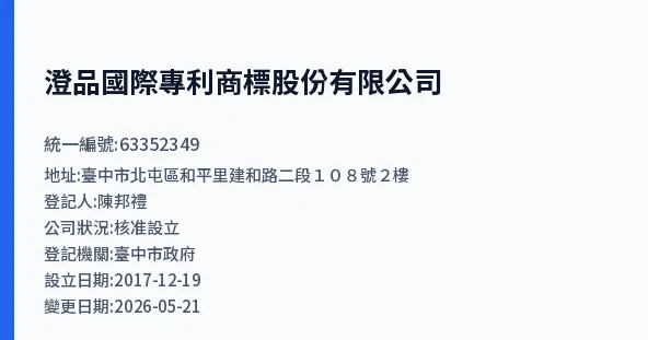 澄品國際專利商標股份有限公司的照片-統編 63352349(臺中市) 公司登記資料與營業項目詳細圖表