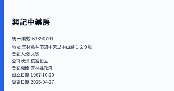 興記中藥房的照片-統編 63390701(雲林縣) 公司登記資料與營業項目詳細圖表
