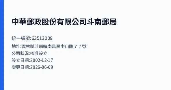 中華郵政股份有限公司斗南郵局的照片-統編 63513008(雲林縣) 公司登記資料與營業項目詳細圖表
