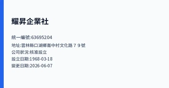 耀昇企業社的照片-統編 63695204(雲林縣) 公司登記資料與營業項目詳細圖表